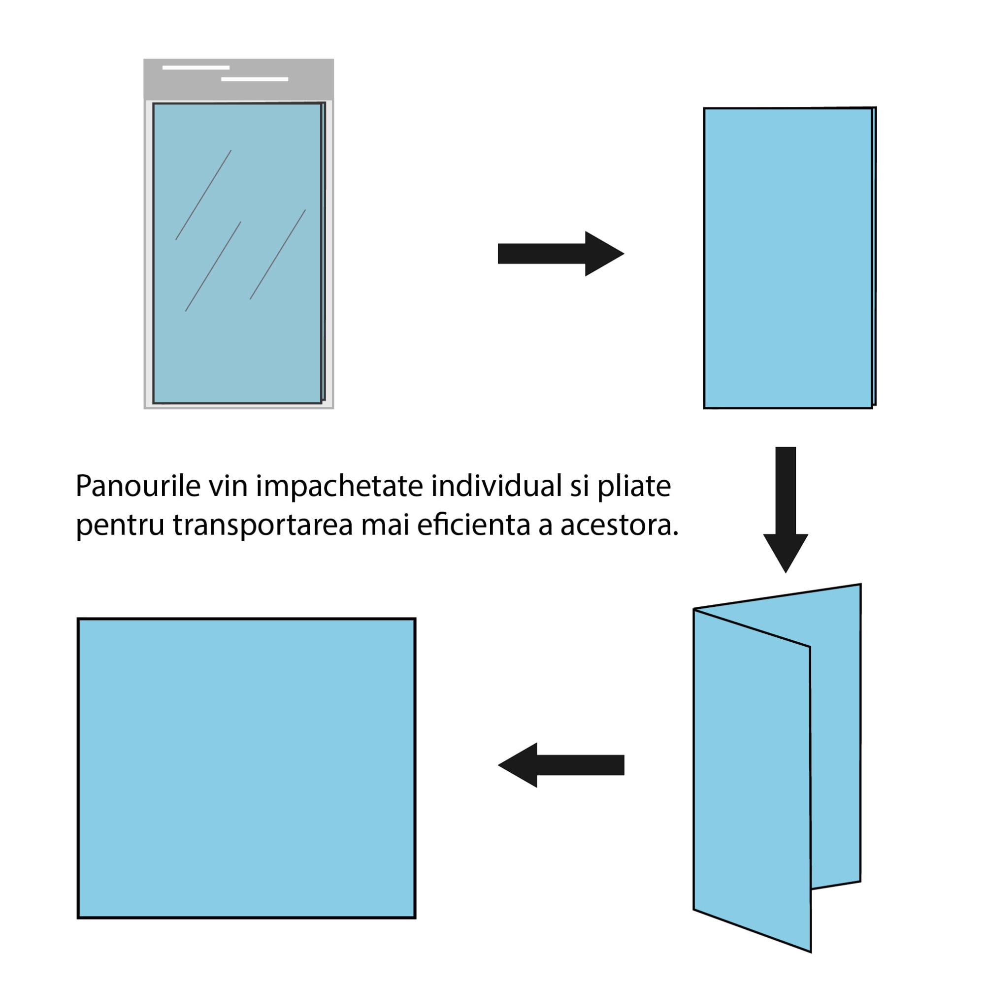 Tapet 3D Autoadeziv, design modern, usor de curatat, 70x70cm, D3547 ...