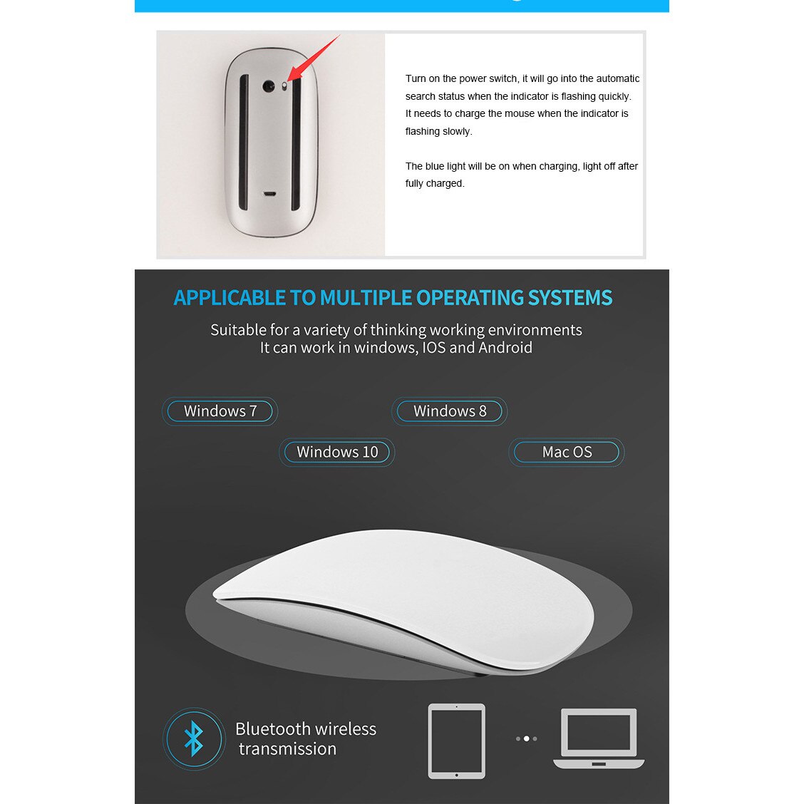 Mouse fara fir USB 2.4G Touch Scroll, ultra subtire, reincarcabil, 1600 ...