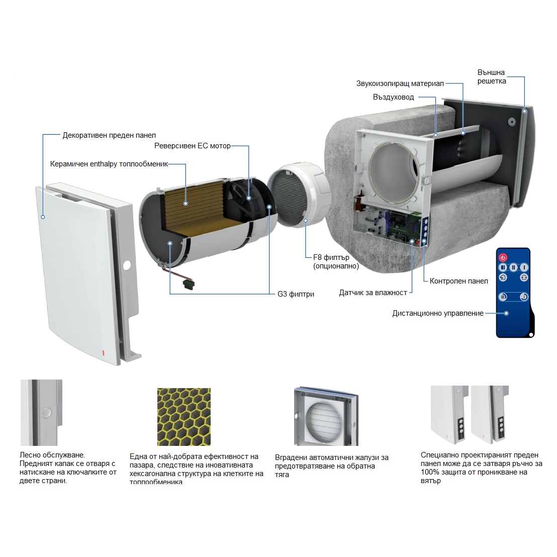 Blauberg Vento Expert A50-1 S10 Pro, Двупосочна вентилация за чист и ...