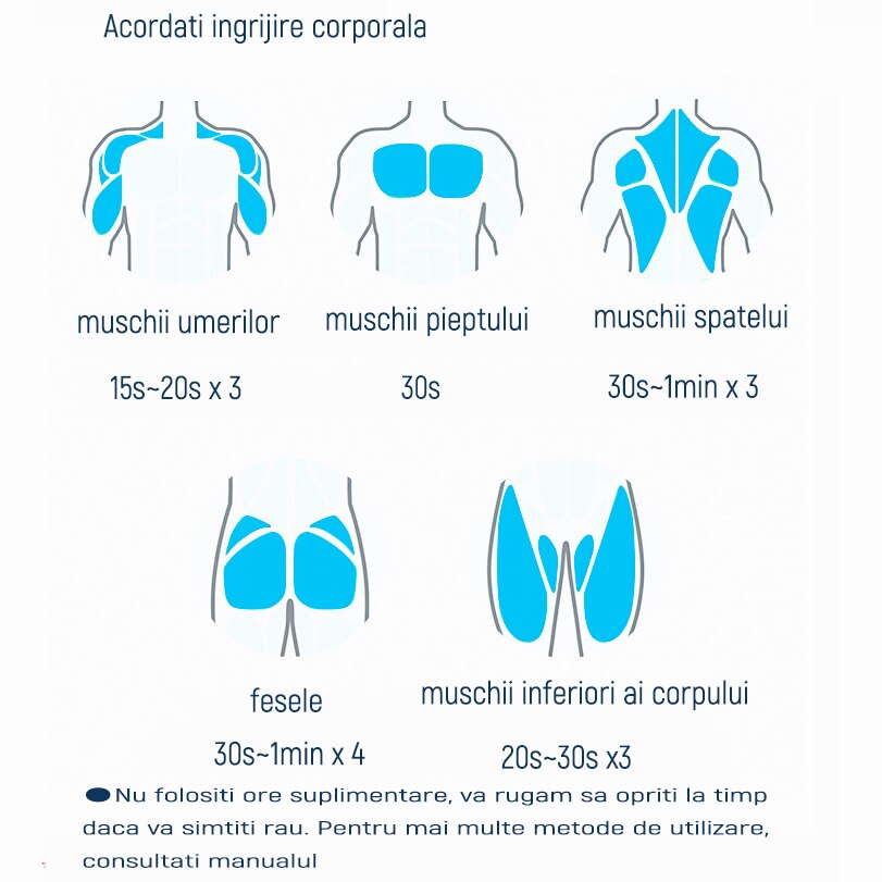 Aparat pentru masaj profesional tip pistol, YHJ®, 3200 percutii ...