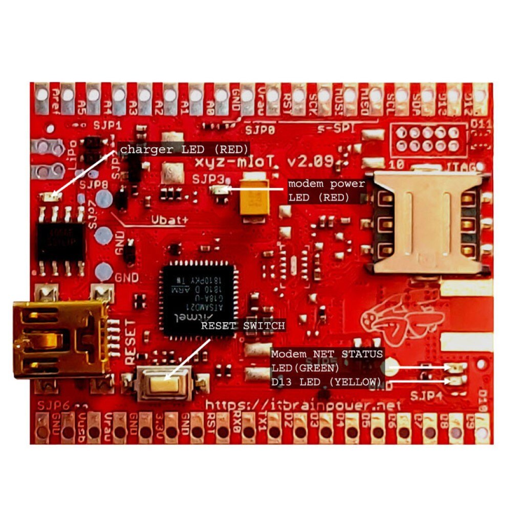 Modul IoT ARM0 + EG91E - xyz-mIoT - shield placa dezvoltare AT SAMD21G ...