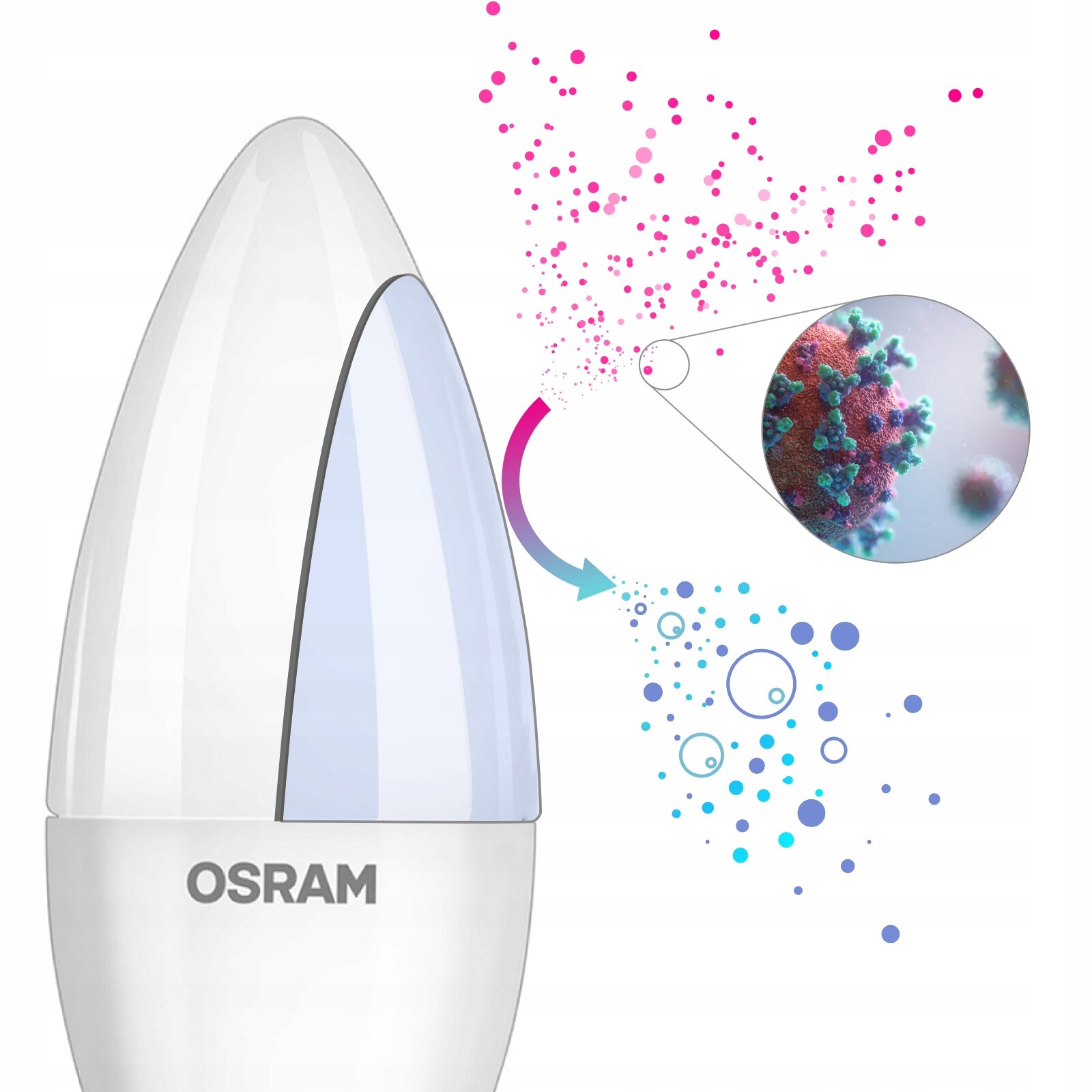 Bec LED Osram, Antibacterian, E14, 5.5 W, 6500 K - eMAG.ro