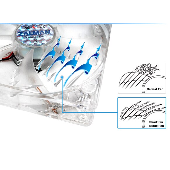 Вентилатор Zalman Shark Fin Blue LED fan, 120 мм - eMAG.bg