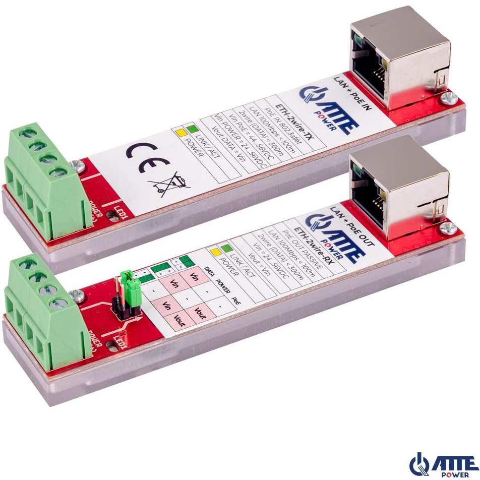 Set de 2 convertoare, ATTE, Ethernet + PoE - eMAG.ro