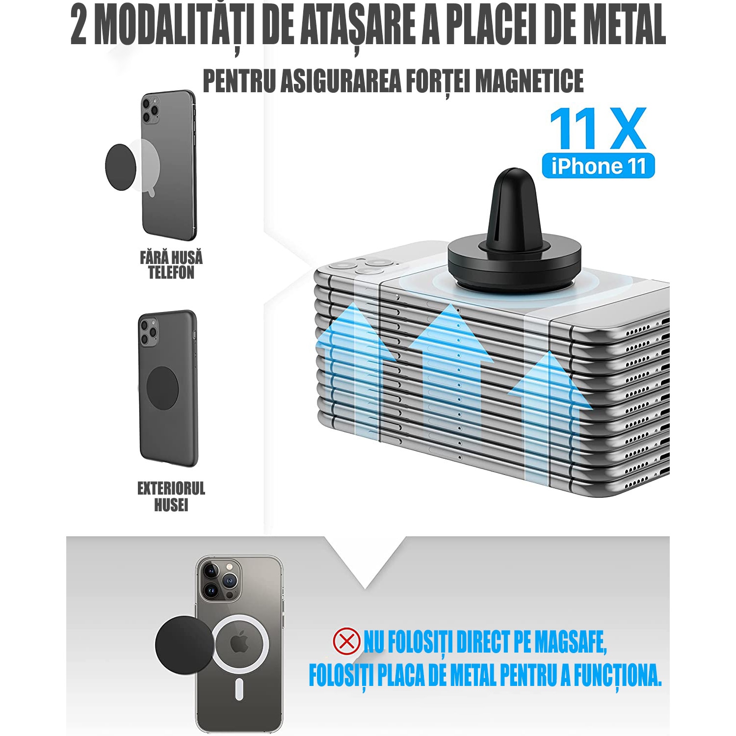 Suport ventilatie auto super magnetic YOSH pentru telefon - eMAG.ro