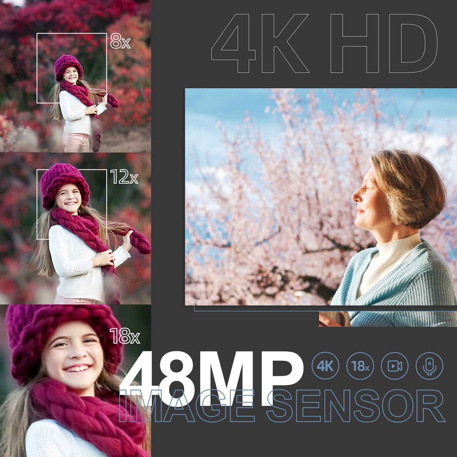 Camera Video NBD®, 48MP, 4K Ultra HD, 3.0", 32GB SD Card, Negru - eMAG.ro