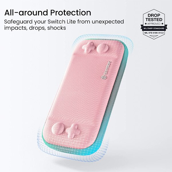 Carcasa slim, tomtoc, Pentru Nintendo Switch Lite, Roz - eMAG.ro