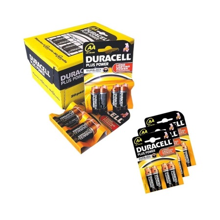 Pachet 80 Baterii Duracell Plus Power AA R6 - eMAG.ro
