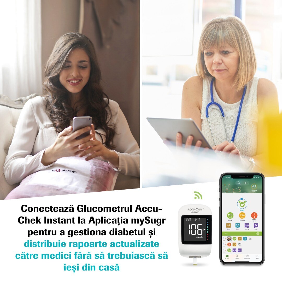 Глюкомер Accu Chek Instant Mg Dl плюс 60 теста Emag Bg