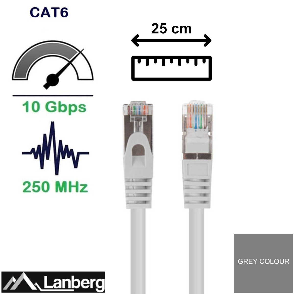 Cablu retea-patchcord CAT6 FTP, Lanberg 43612, 2 X RJ45, lungime 25cm, AWG26, 10Gb/s-250MHz, de ...