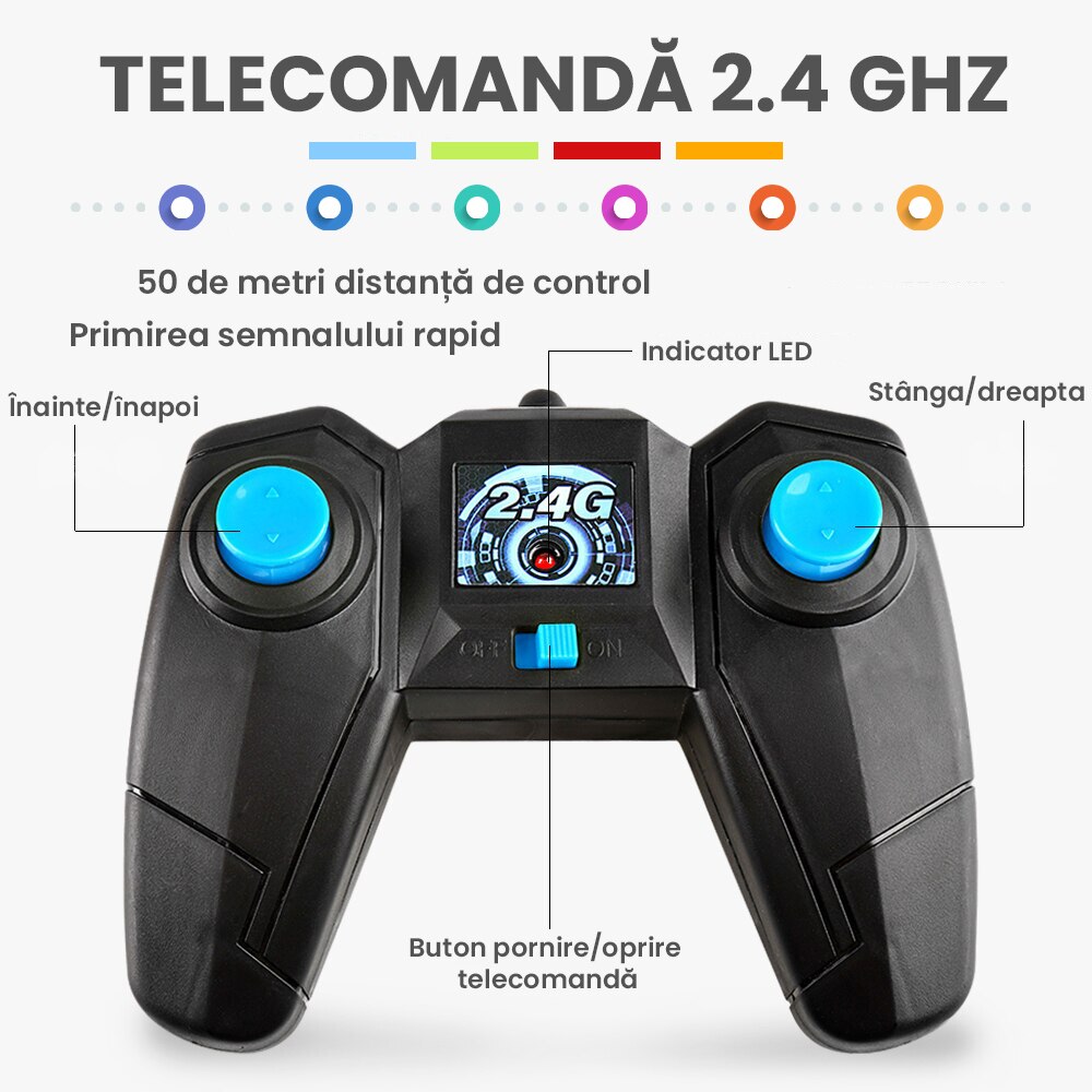 Masina cu telecomanda RC pentru copii, cascadorie, de drift cu rotire ...