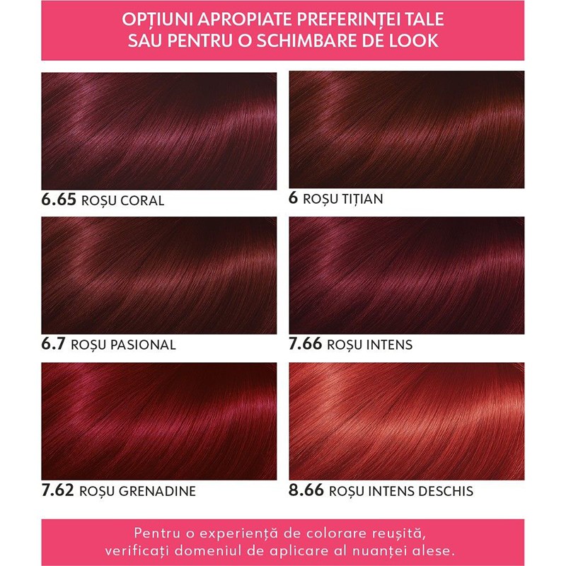 Set Vopsea de Par Permanenta cu Amoniac Loncolor Ultra 7.66 Rosu Intens ...
