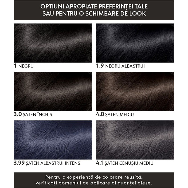 Set Vopsea de Par Permanenta Loncolor Expert Oil Fusion 3.0 Saten ...