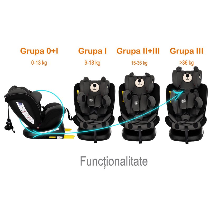 BUF BOOF UrsBlack Tweety Plus DELUXE Autós gyerekülés, Isofix, 360 ...