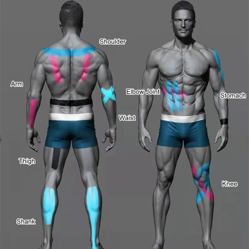 Banda kinesiologica pentru ameliorarea durerilor, impermeabila, 5cm x ...