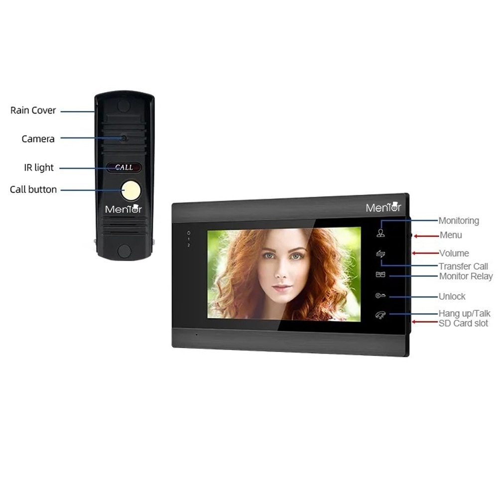 Kit VideoInterfon Smart Mentor SYKT003 WiFi Monitor Interfon Yala acces ...