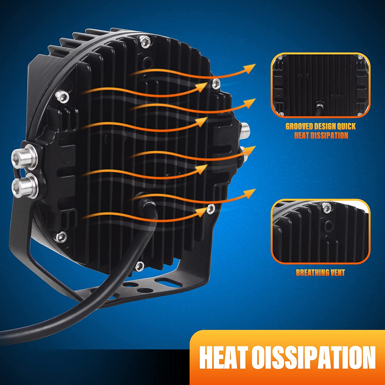 Proiector LED pentru offroad 4x4, Jeep, camion, masini, SUV, 5,5 inch ...