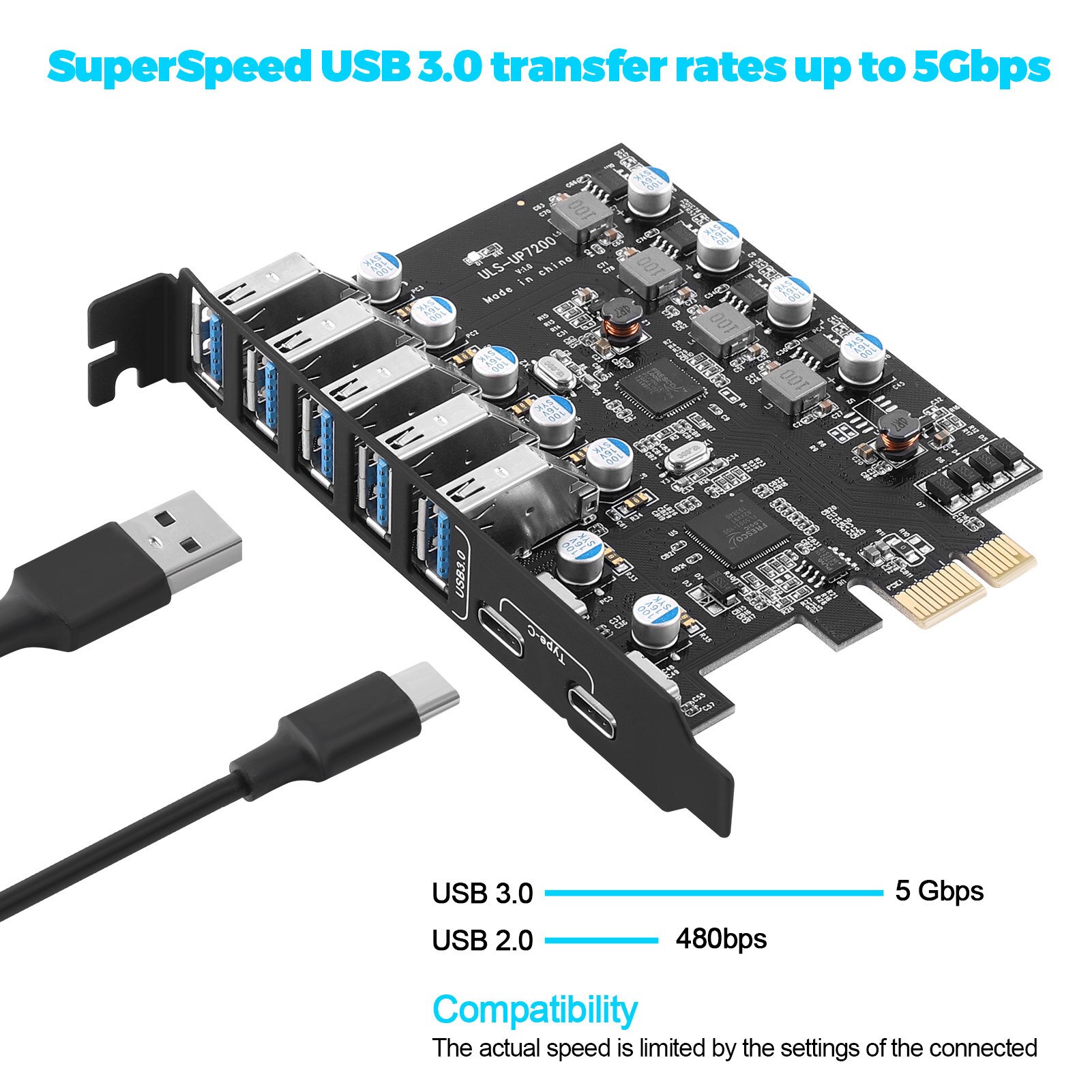 Placa de expansiune, PCI-E la USB Super Speed, 7 porturi, Pentru ...