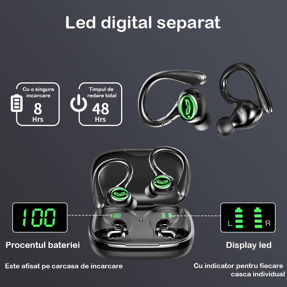 Casti wireless audio sport Smarty® Soundcore i23l Ultimate Run, fara ...