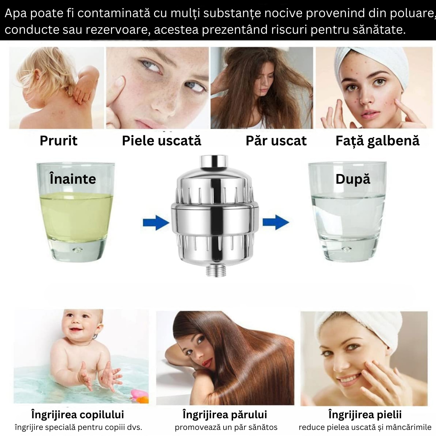 Filtru de Apa Elindor® pentru Para de Dus cu 20 Stagii de Filtrare, 1 ...