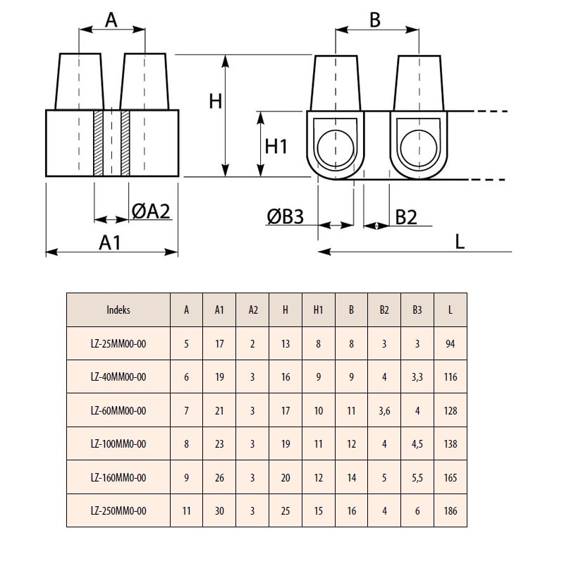 Гнездо с 12 електрически конектора, GTV, 250V, оранжево - eMAG.bg