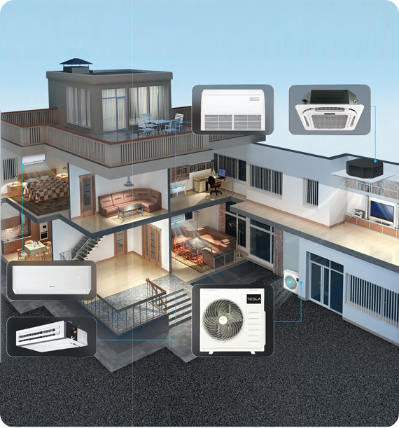 Tesla Multisplit Klímarendszer, 18000 BTU kültéri egység, 1 x 12000 BTU ...