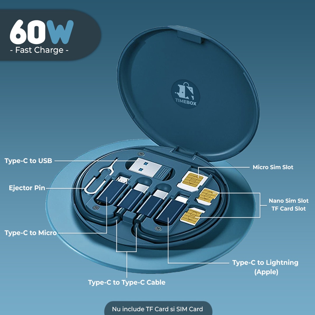 Cablu de date 5 in 1, Multifunctional, Organizator cabluri, Incarcare ...