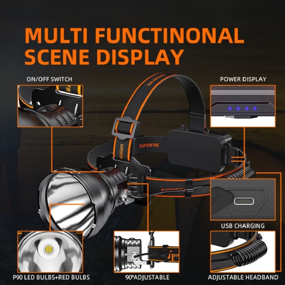 Lanterna frontala SupFire HL60, 2300 lm, LED, 36W, 8000 mAh, incarcare ...