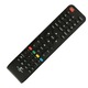 Telecomanda Akai tv led H003 - eMAG.ro