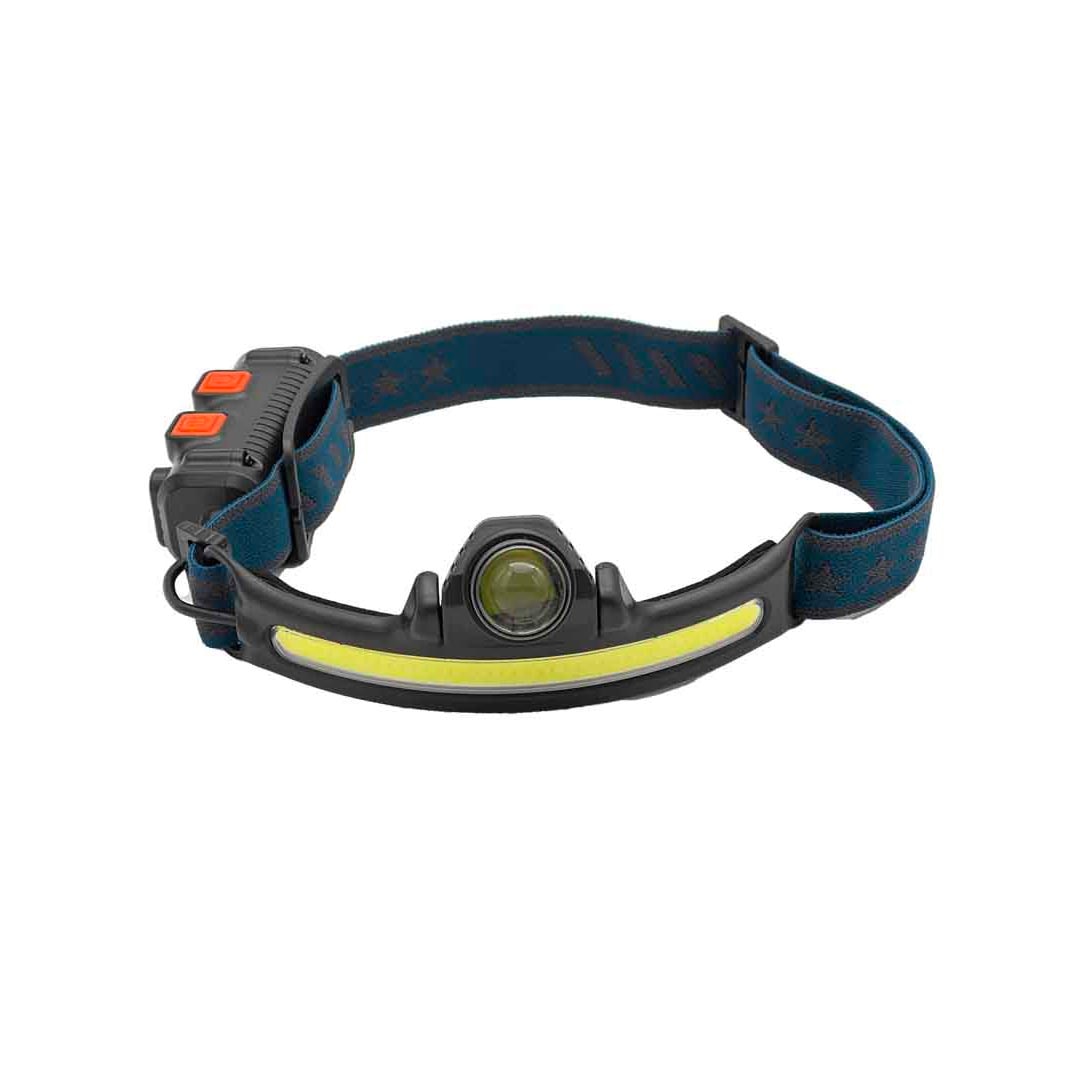 Lanterna de cap Led cu senzor de miscare, ajustabila, Ideala pentru ...