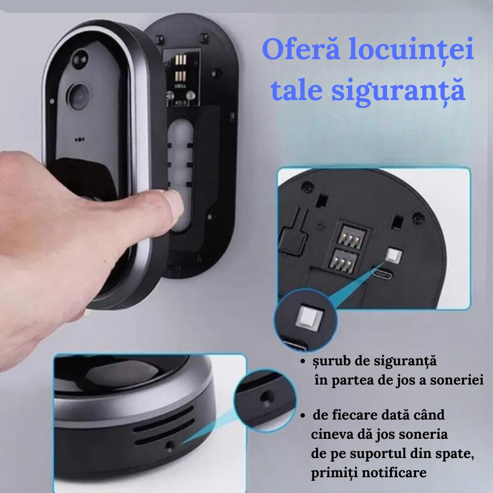 Sonerie Video Inteligenta, Nightvision, Wireless, Video Interfon FULLHD ...