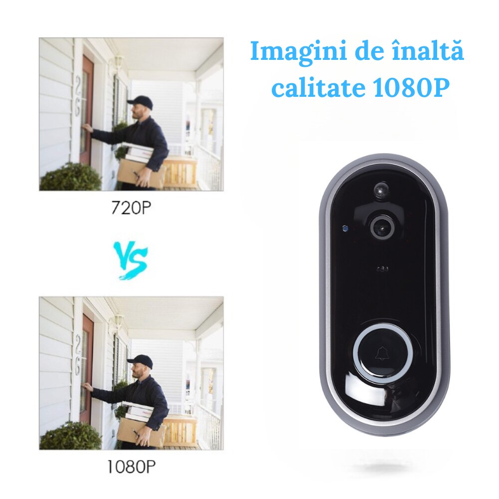 Sonerie Video Inteligenta, Nightvision, Wireless, Video Interfon FULLHD ...
