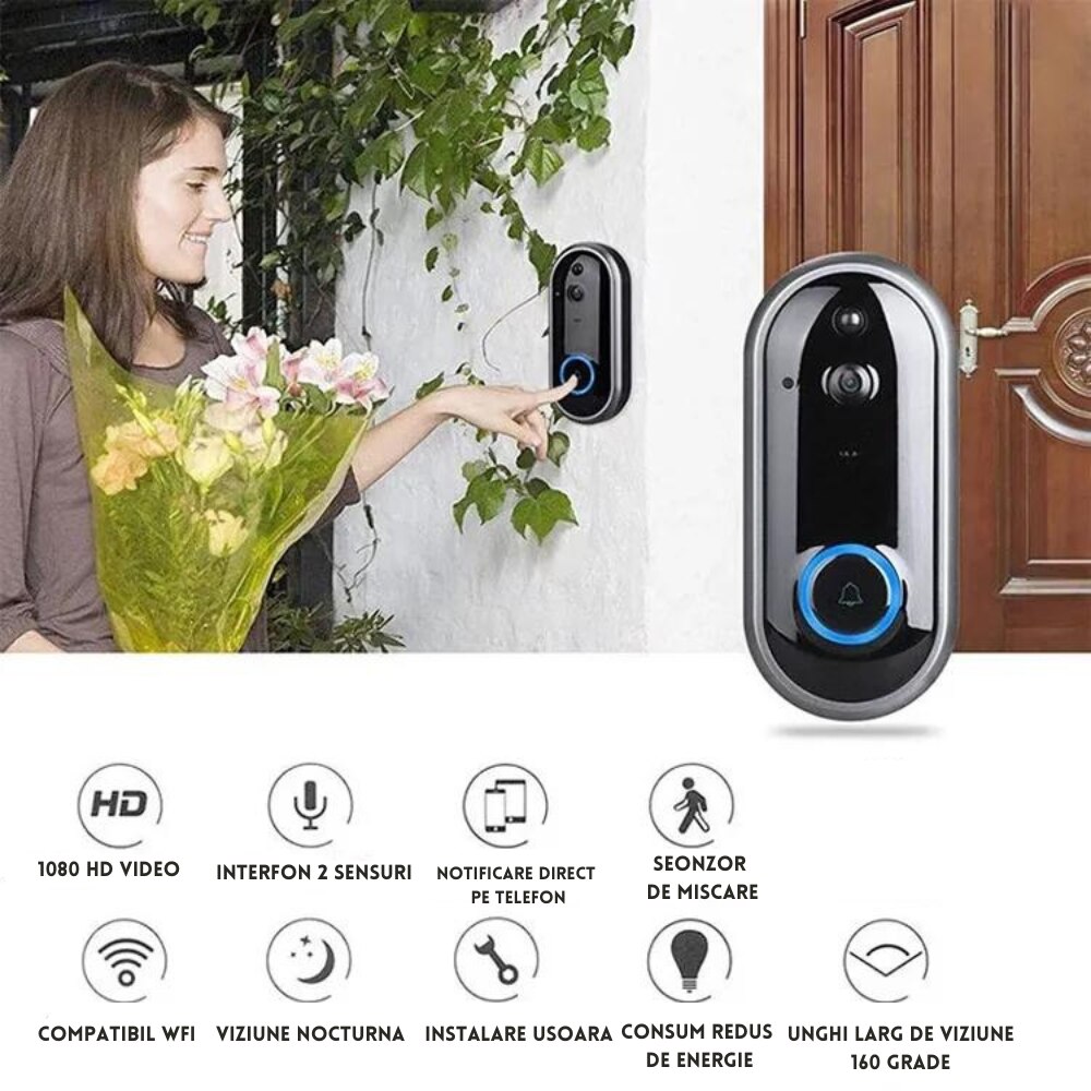 Sonerie Video Inteligenta, Nightvision, Wireless, Video Interfon FULLHD ...