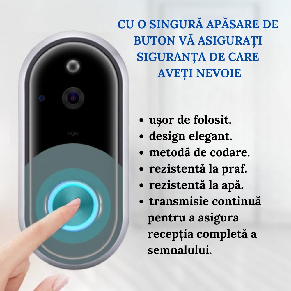 Sonerie Video Inteligenta, Nightvision, Wireless, Video Interfon FULLHD ...