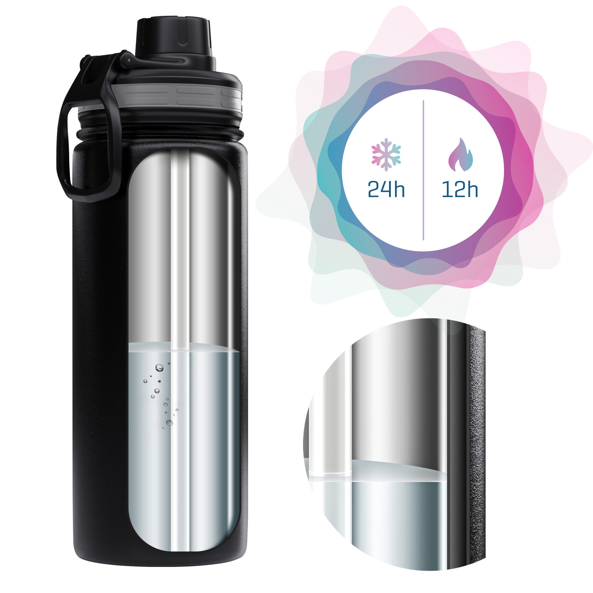 Sticla Termos din inox, Wessper ActiveMax Steeline, 700ml, Negru - eMAG.ro