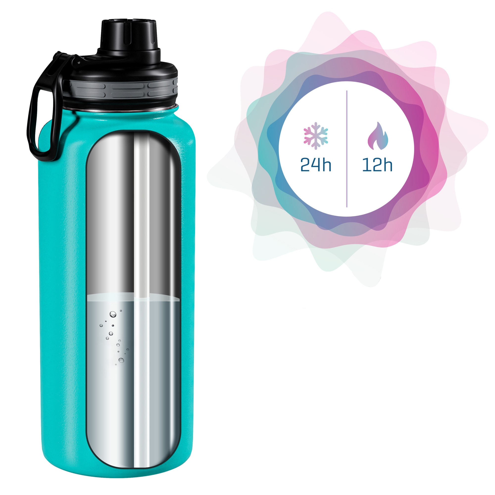 Sticla Termos din inox, Wessper ActiveMax Steeline, 700ml, Sea - eMAG.ro