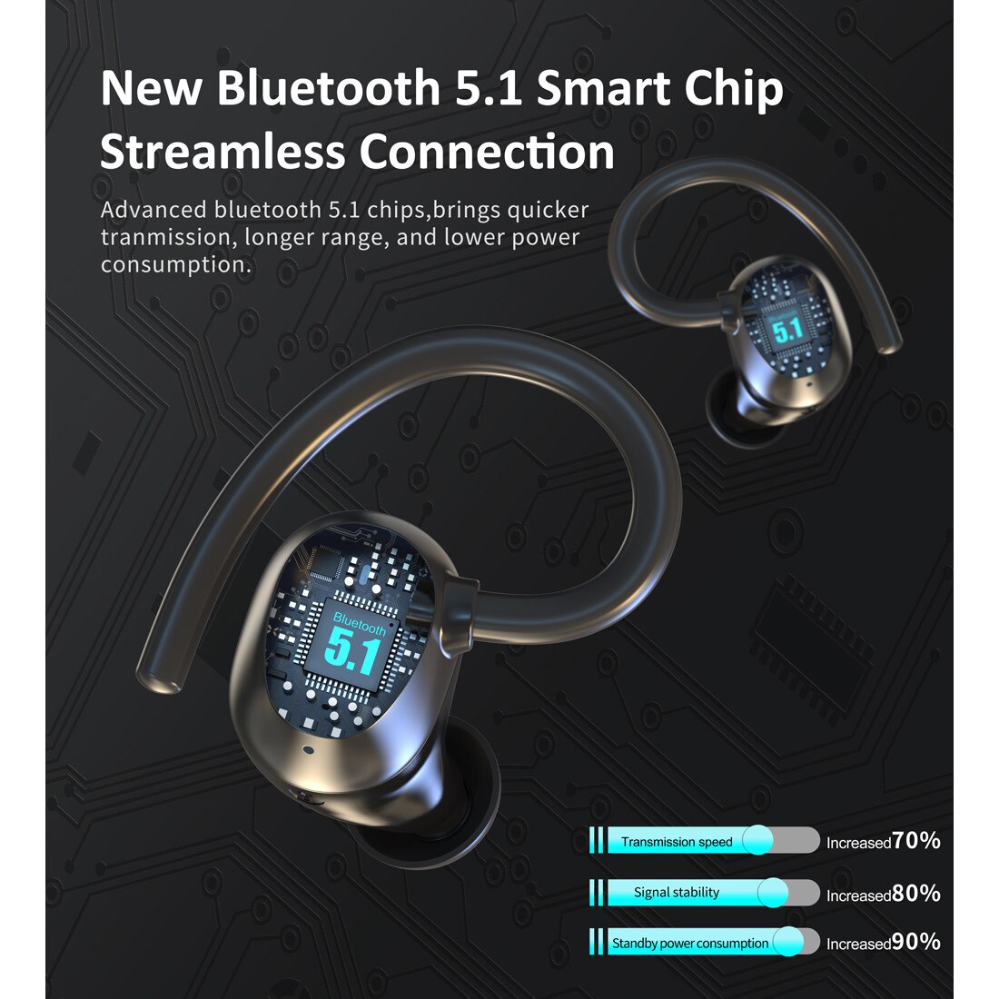 Безжични слушалки, IOOOIO, Bluetooth 5.1, LED дисплей, HD микрофон ...