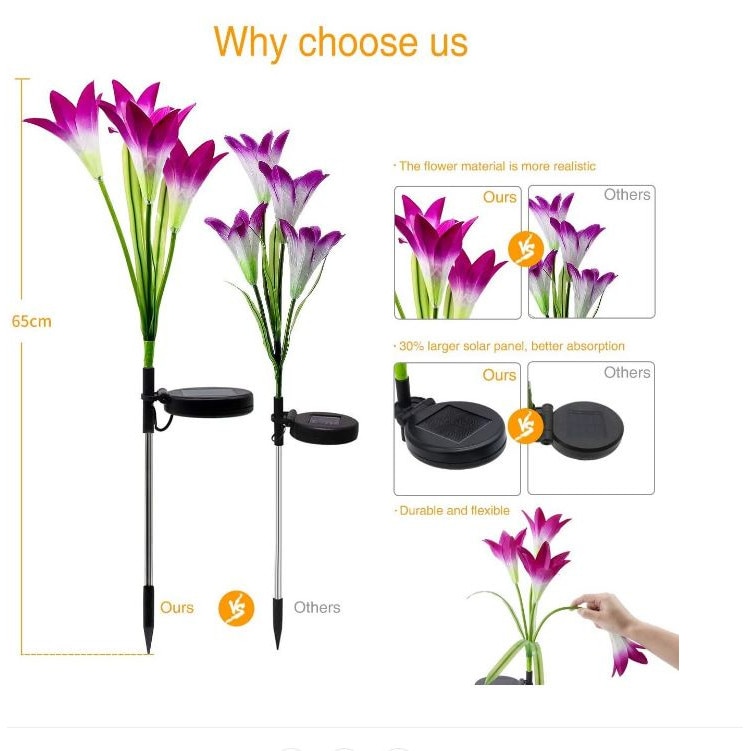 Set 2 buc lampa solara LED Garden Flower Light-Crin, Tescomak - eMAG.ro