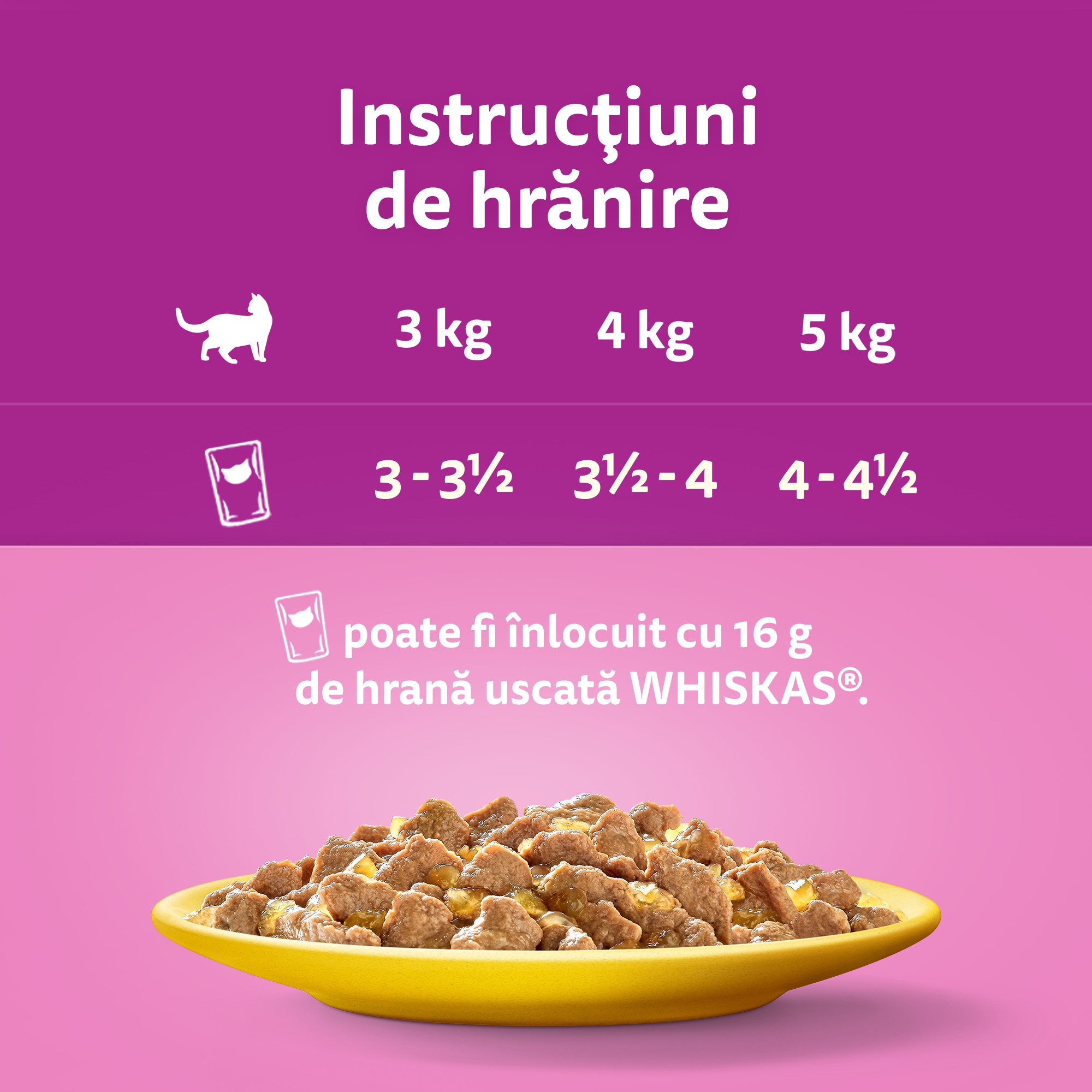 Hrana umeda pentru pisici adulte Whiskas cu carne de pasare (pui, rata ...