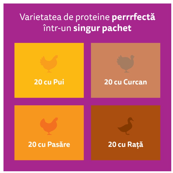 Hrana umeda pentru pisici adulte Whiskas cu carne de pasare (pui, rata ...