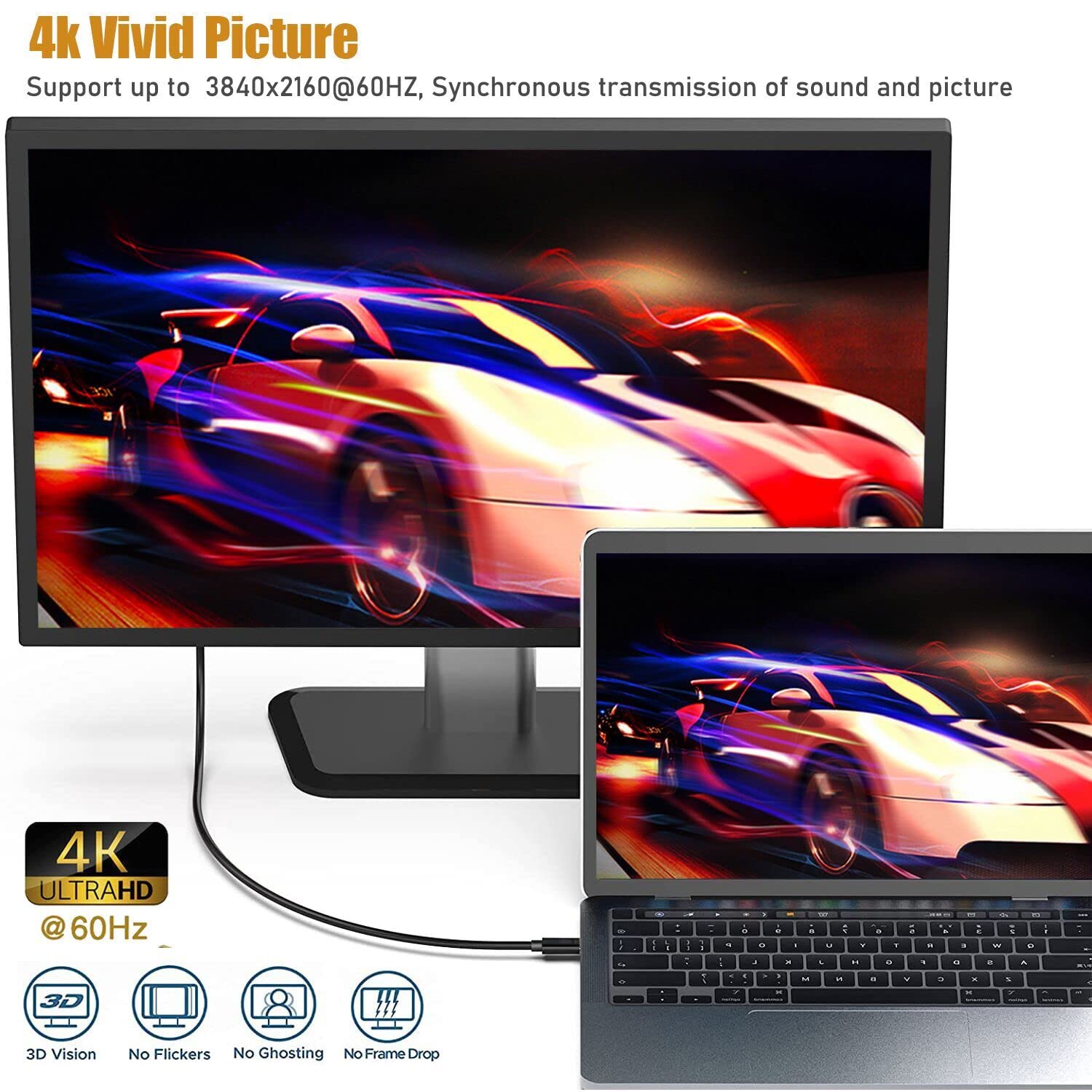 Cablu HDMI, 1.8m, Pentru Air/Pro/Surface Pro/Dock/iMac Monitor ...