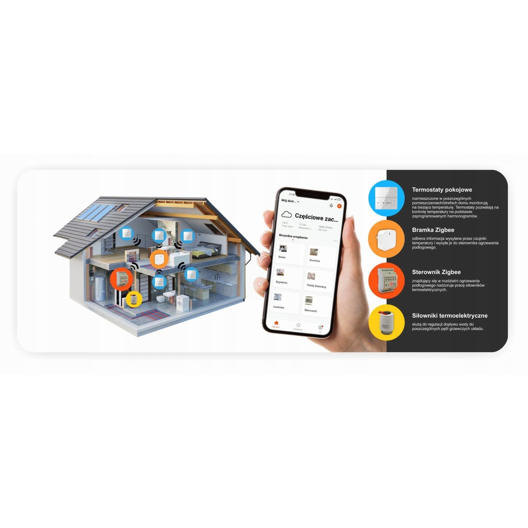 Termostat de camera, Automat-on, WiFi, TUYA 3A, PRO2, Negru - eMAG.ro