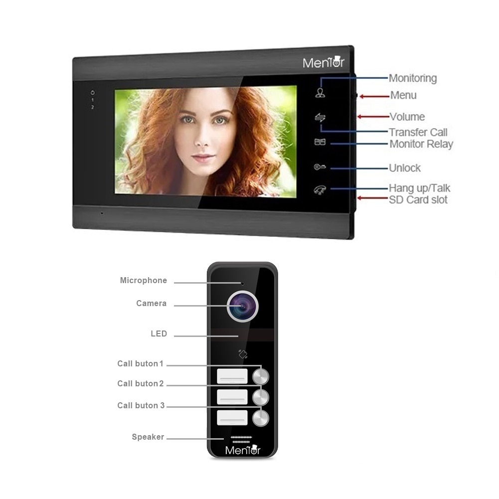 Kit VideoInterfon Smart Mentor SYKT006 WiFi 3xMonitor Interfon si Yala ...