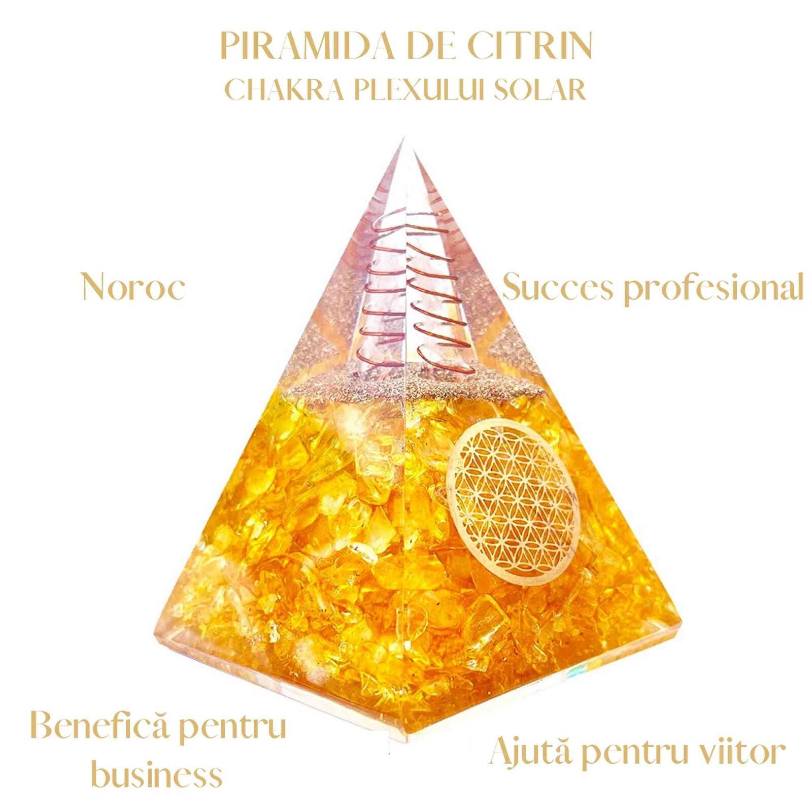 Оргонична пирамида с цитрин и символ на цветето на живота 8 см - за ...