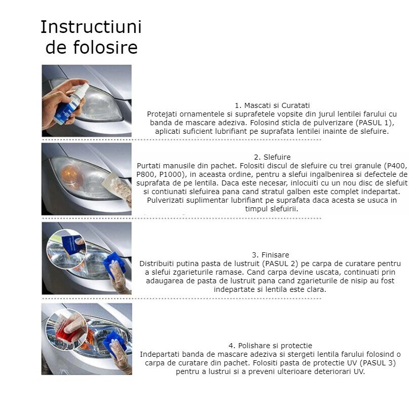 Kit Restaurare Faruri, Protejeaza si Impotriva Razelor UV - eMAG.ro