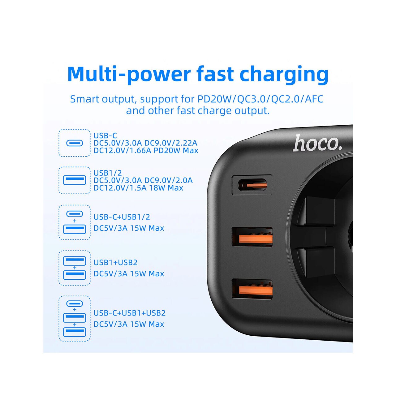 Incarcator Priza, Adaptor Shuko 2xUSB-A, Type-C, QC 3.0, 3A, PD 20W - Hoco (NS3) - Black - eMAG.ro