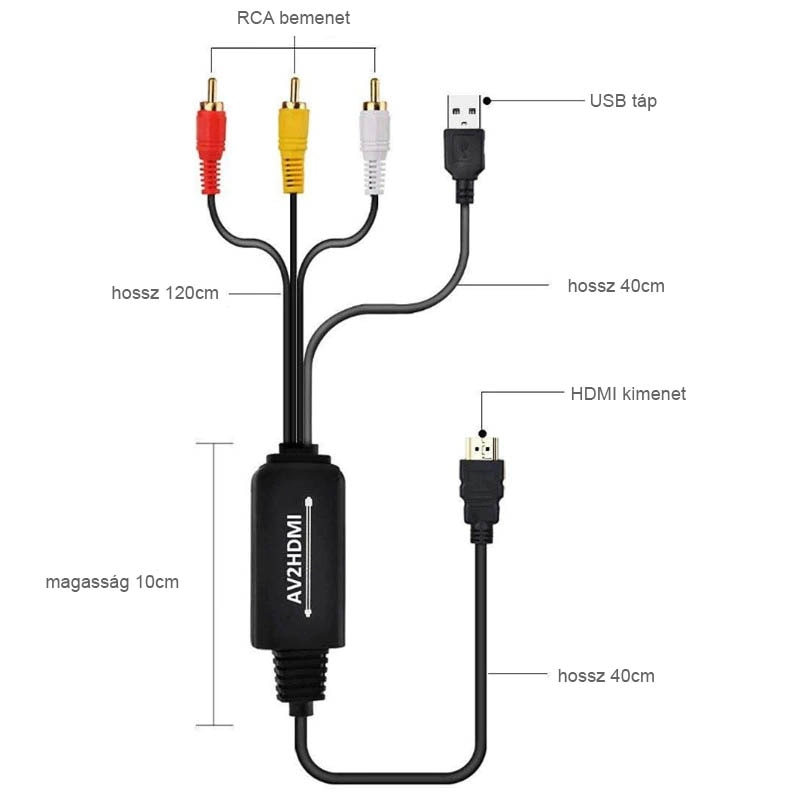 Adaptor convertor, HDMI, FULL HD, Negru - eMAG.ro
