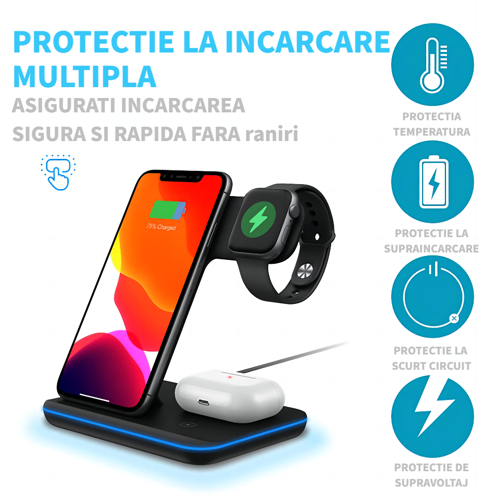 Incarcator wireless fast charge 3in1 15W cu incarcator 18W QC3.0 inclus ...