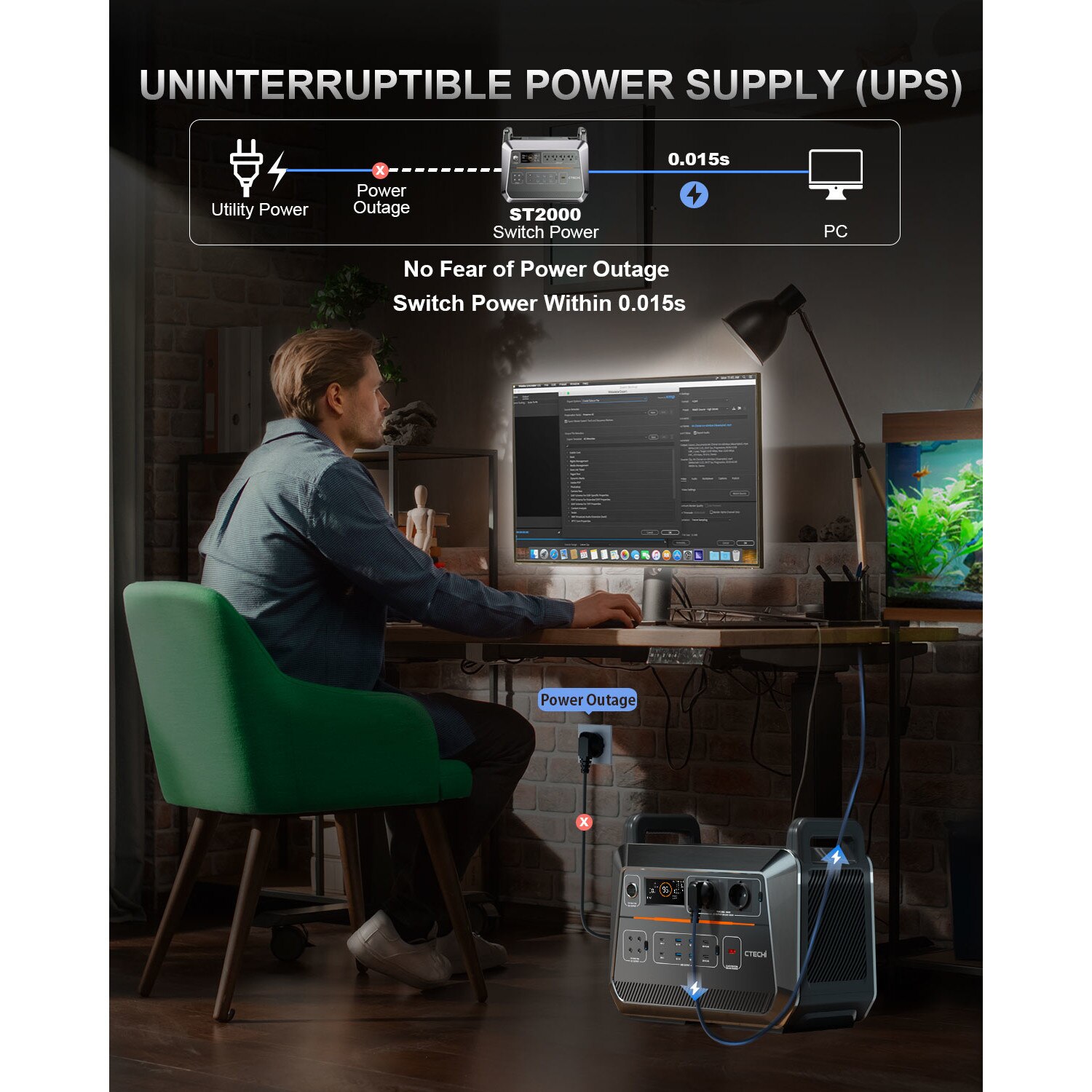 Statie de Alimentare Portabila, CTECHI, 2000W, cu Panou Solar de 200W ...