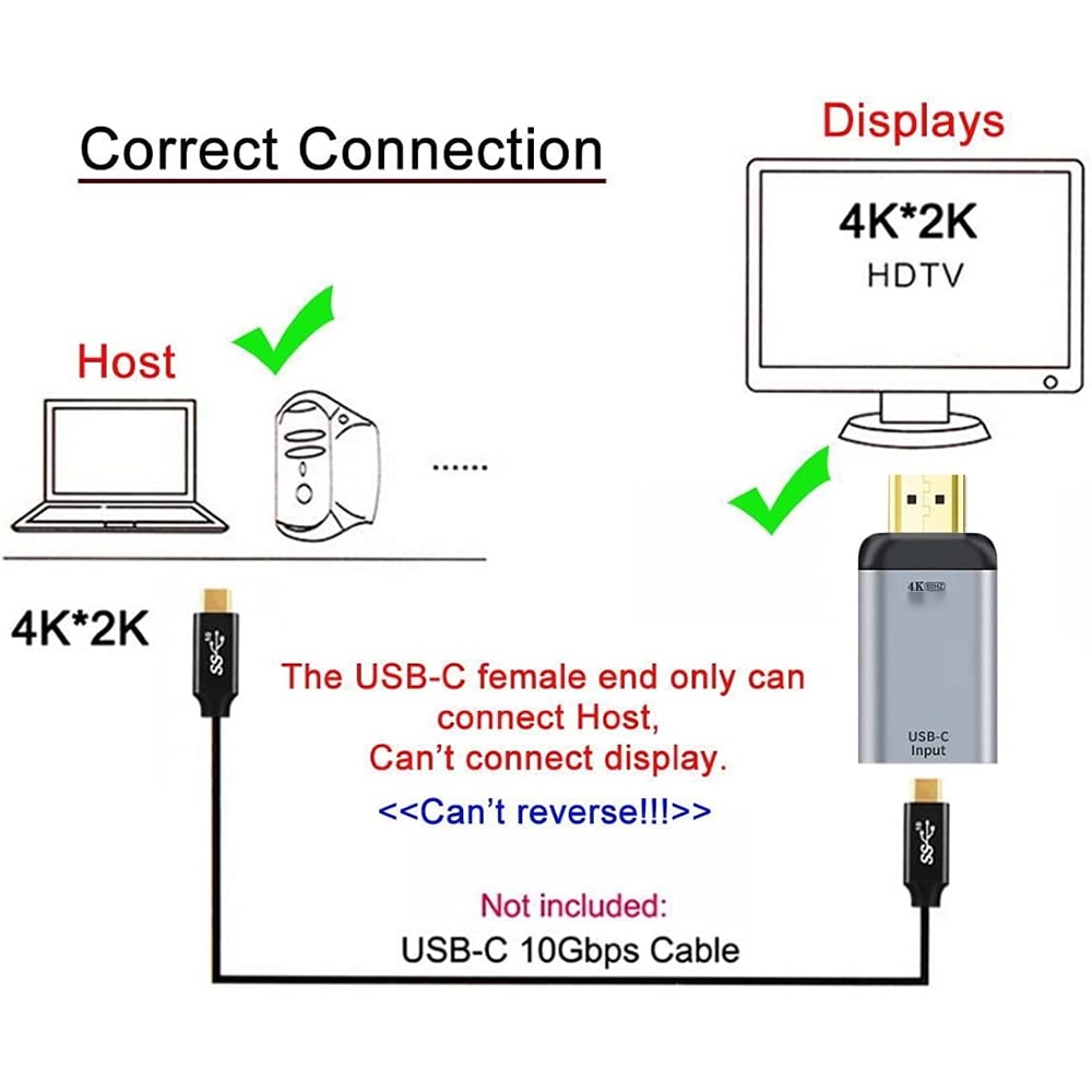 Adapter CY 2333623 8867-K, USB C bemenet, HDMI kimenet, 4K 60 Hz, szürke - eMAG.hu